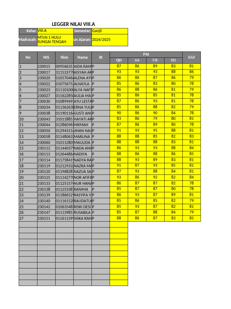 1.1legger 8a 2024 | PDF