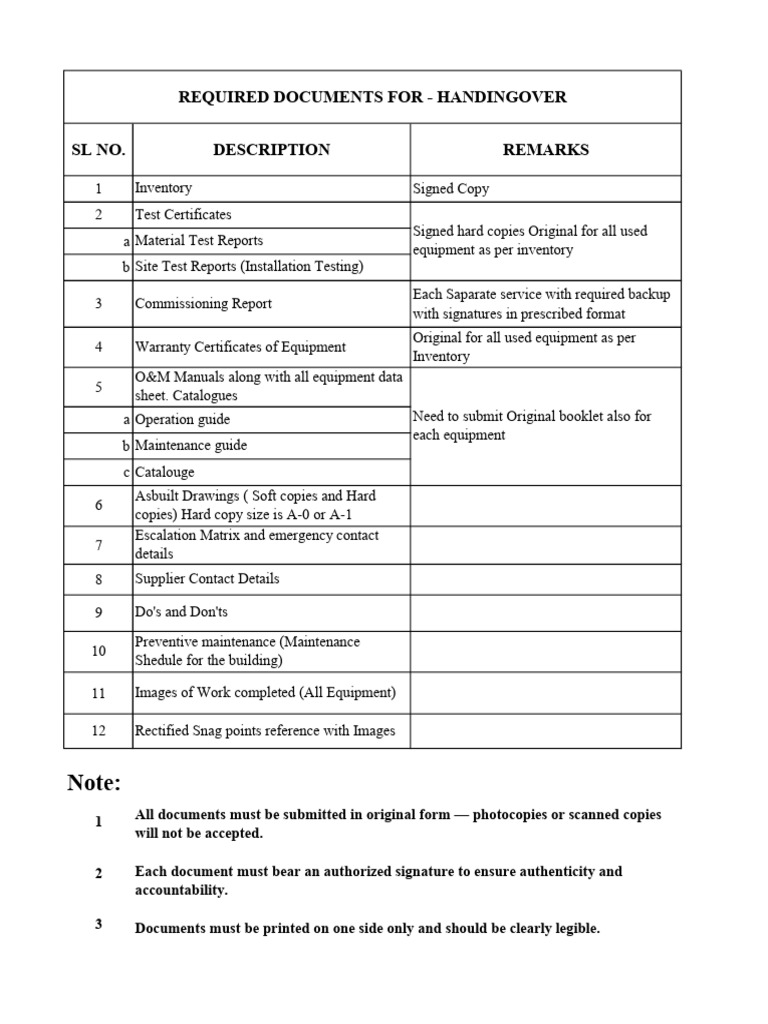 Handing Over Document Required List | PDF
