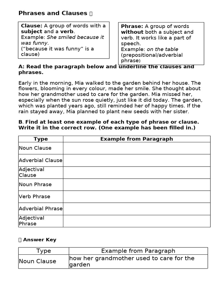 Phrases and Clauses Worksheet | PDF