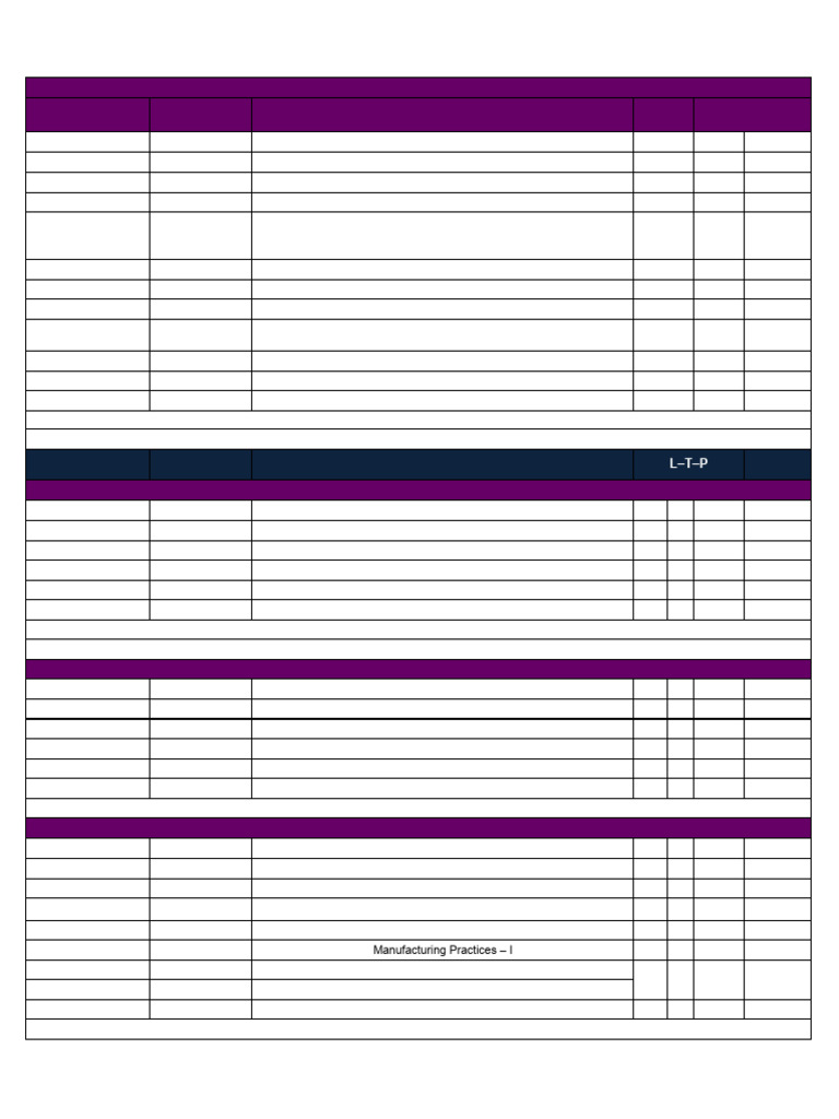Cse Btech Course 2024-25 | PDF | Computer Science | Computing