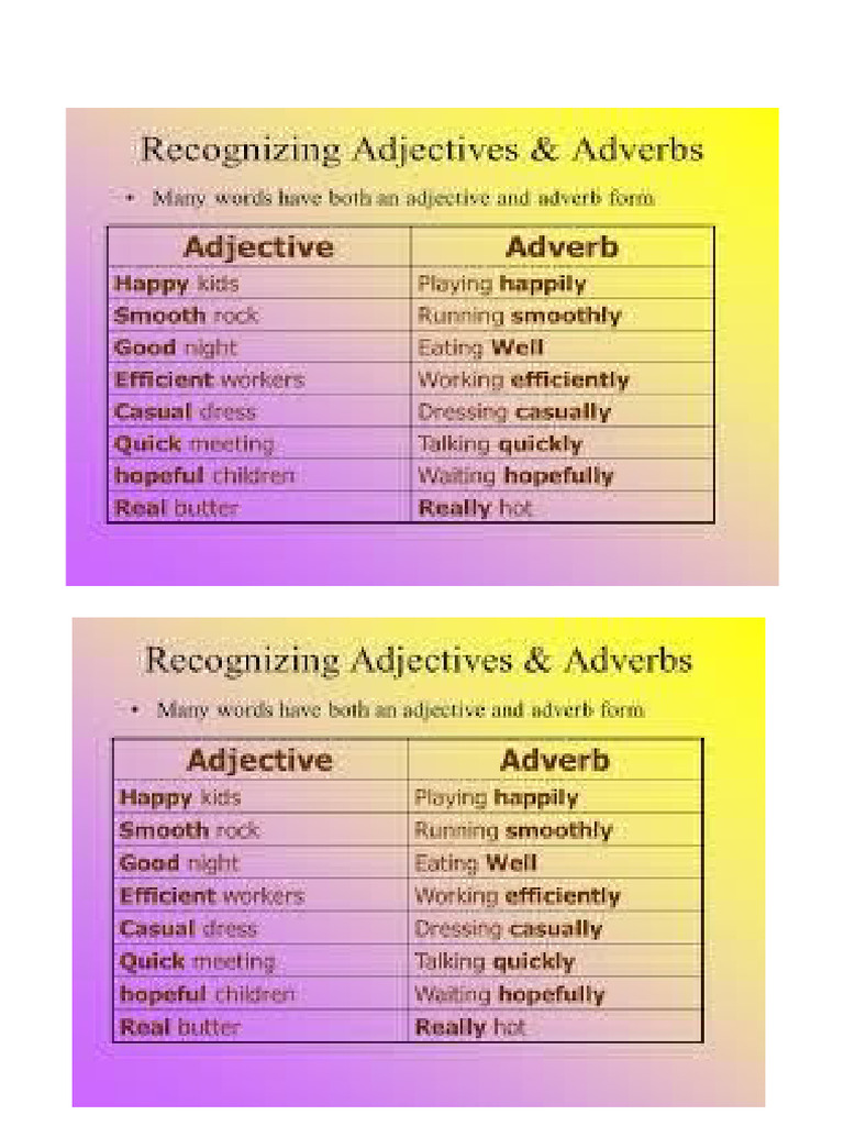 Recognising adverbs and adjectives | PDF