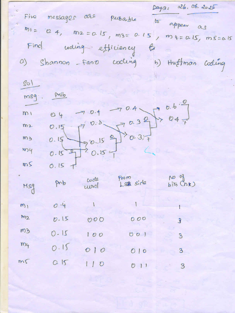 1.source Code Theorem | PDF