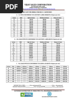 uPVC Pipe Specifications and Classes | PDF | Polyvinyl Chloride ...