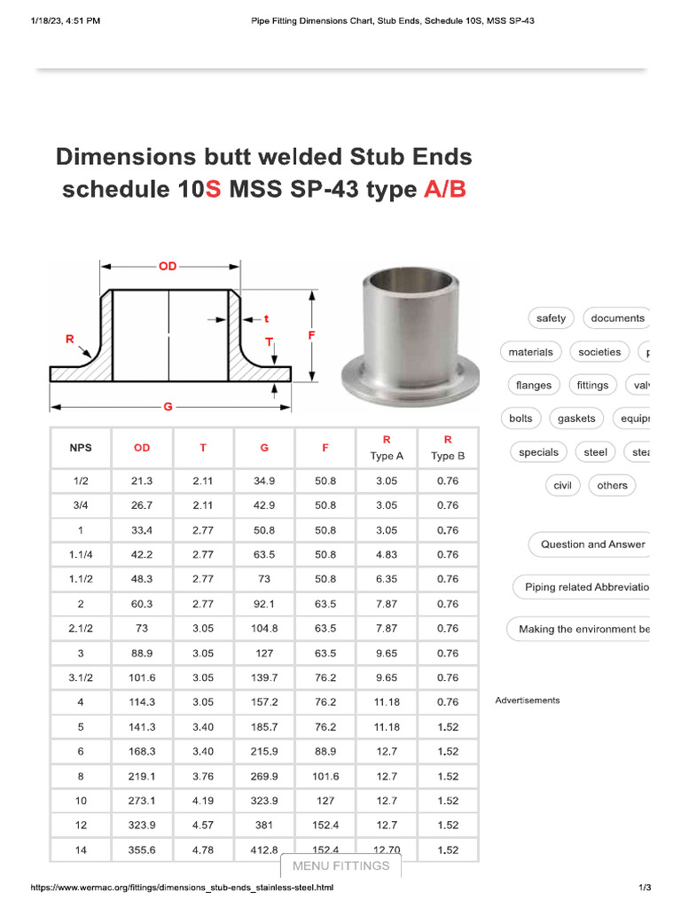Stub End Size | PDF