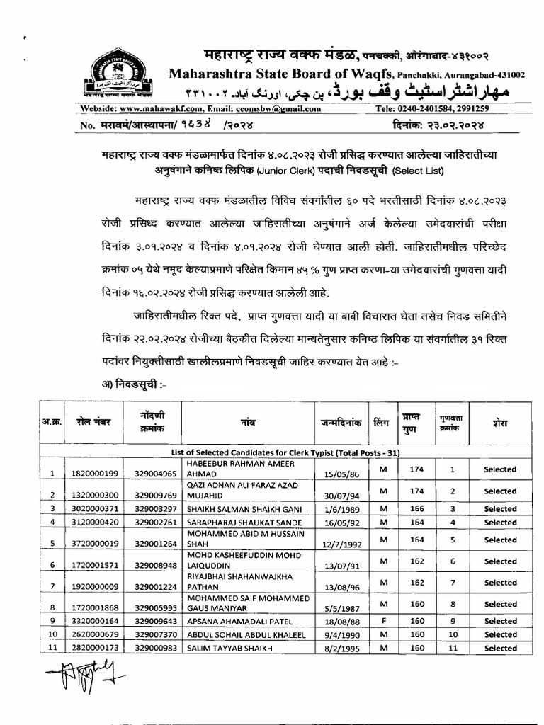 Select List Junior Clerk | PDF