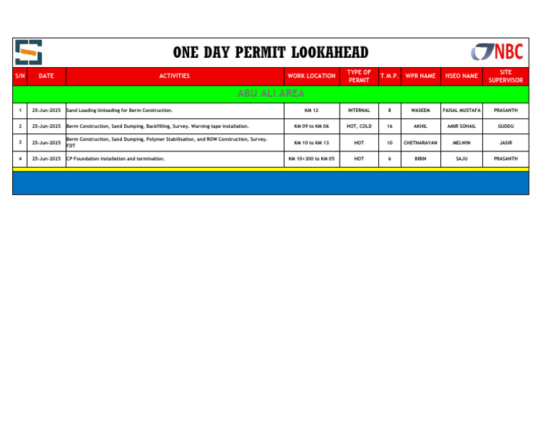 One Day Permit Plan 25 - Jun - 2025 | PDF