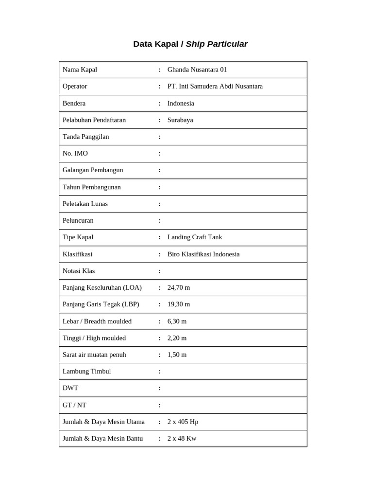 Data Kapal | PDF | International System Of Units | Physical Quantities