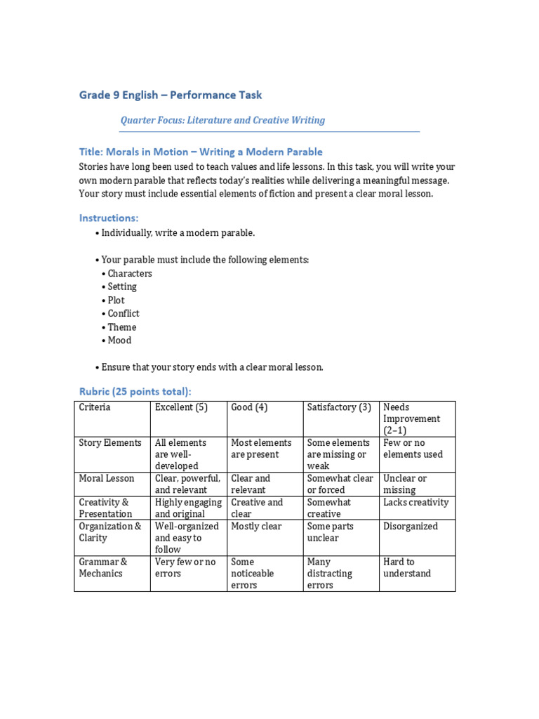 Modern Parable Writing Task Guide | PDF