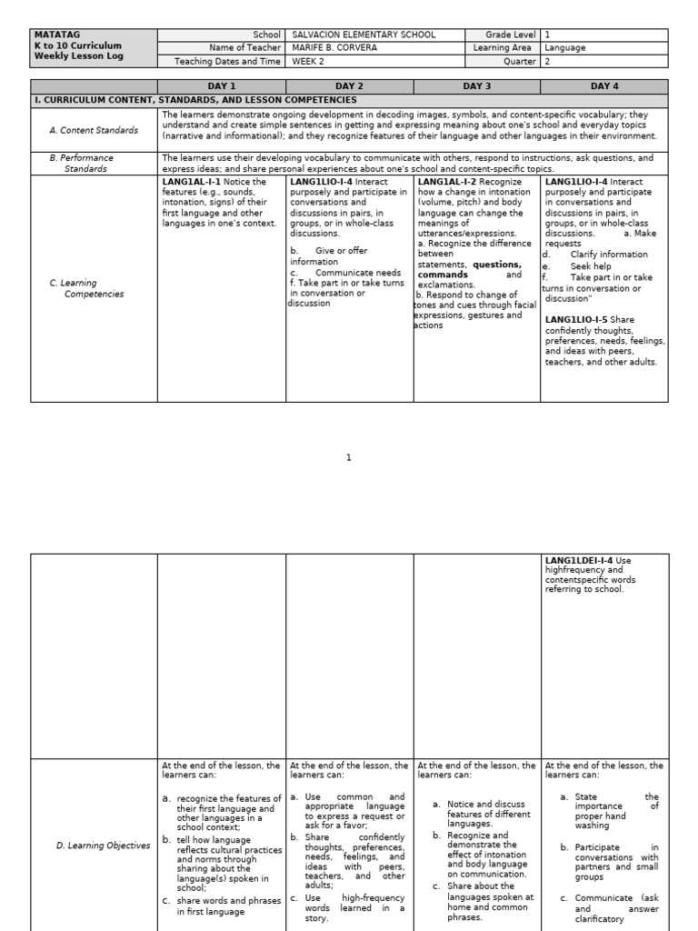 Grade 1 Language Curriculum Guide | PDF | Question | Communication