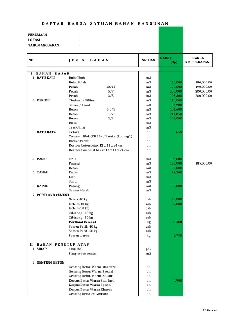 Rab Al Istighfar - Aula 2019 | PDF