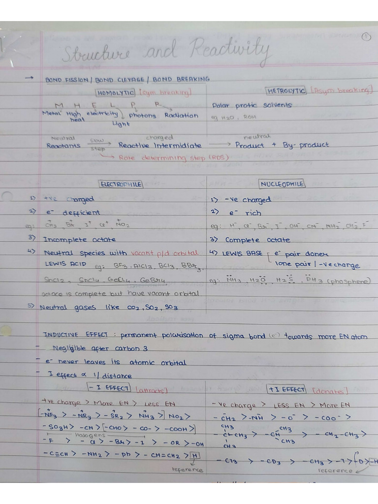 Structure Reactivity Short Notes | PDF