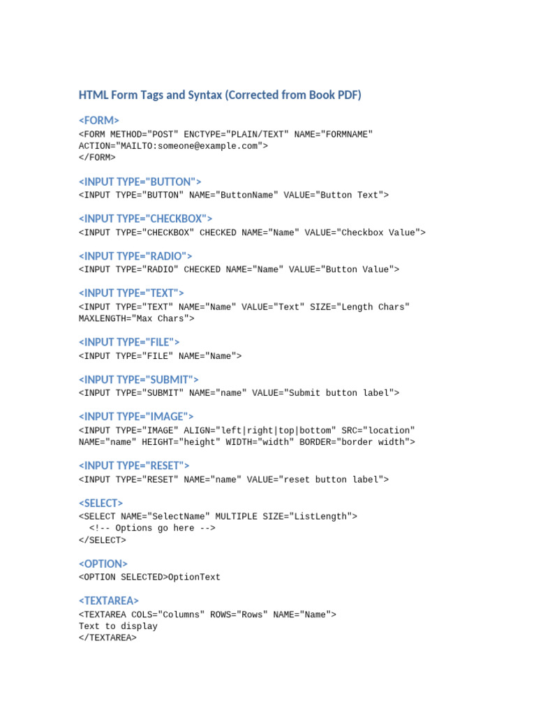 Corrected HTML Form Tags Syntax From Book | PDF