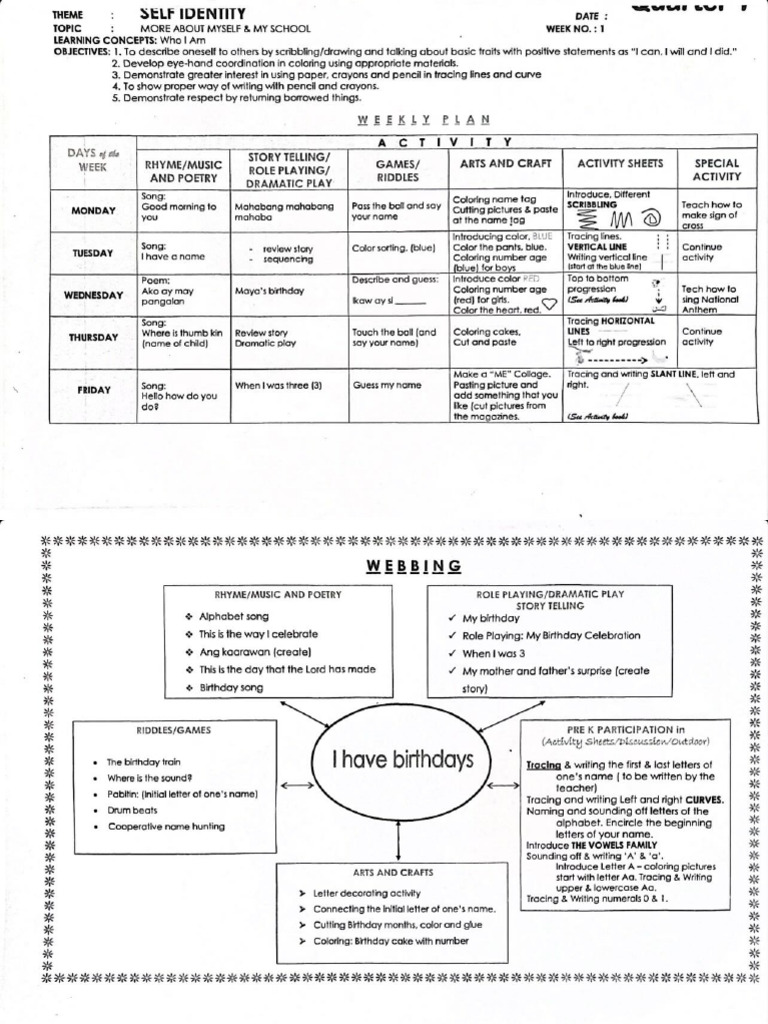 Nursery Curriculum | PDF