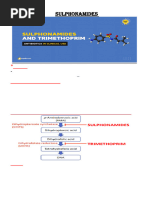 Fansidar: Uses, Dosage, and Side Effects | PDF | Malaria | Drugs