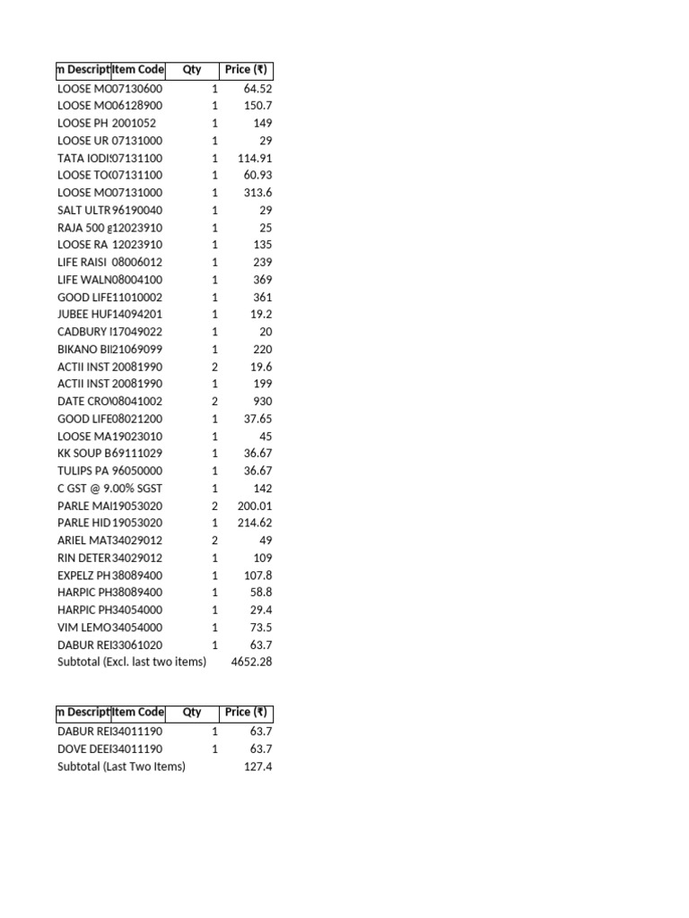 Full Reliance Bill | PDF