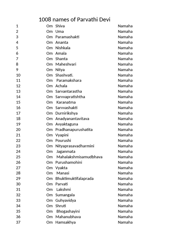 1000 Names of Parvathi Devi | PDF