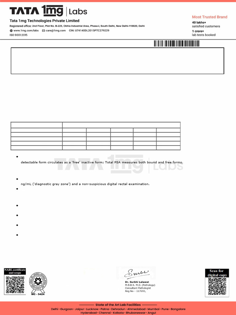 PSA Test Report Summary | PDF | Prostate Specific Antigen | Medicine