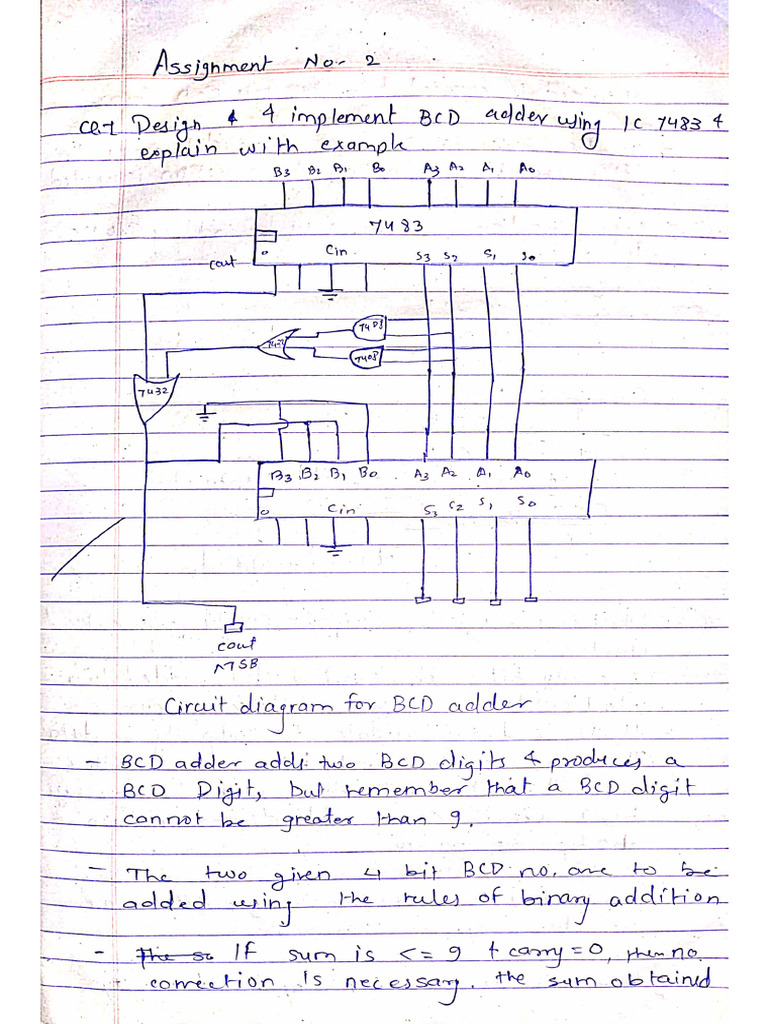 Deld 2nd Home Assign | PDF