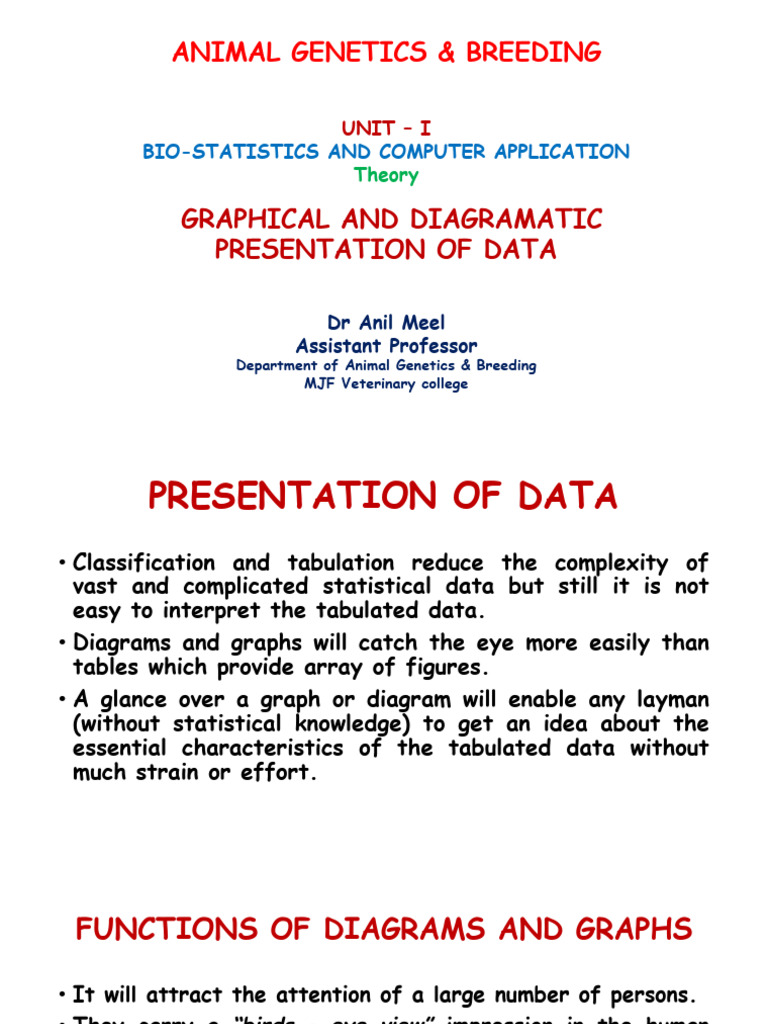 Graphical Presentation of Data | PDF | Pie Chart | Geometry