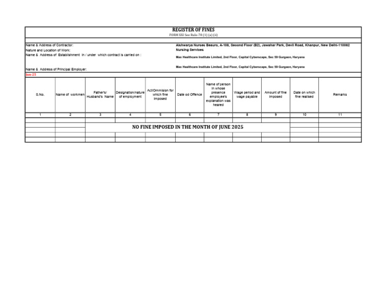Contractor Nursing Services Register | PDF | Labor | Business