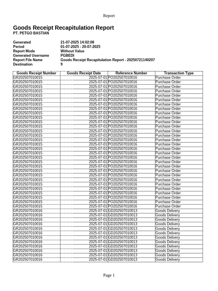 Goods Receipt Recapitulation Report - PGBEDI - 17530813284040 | PDF ...
