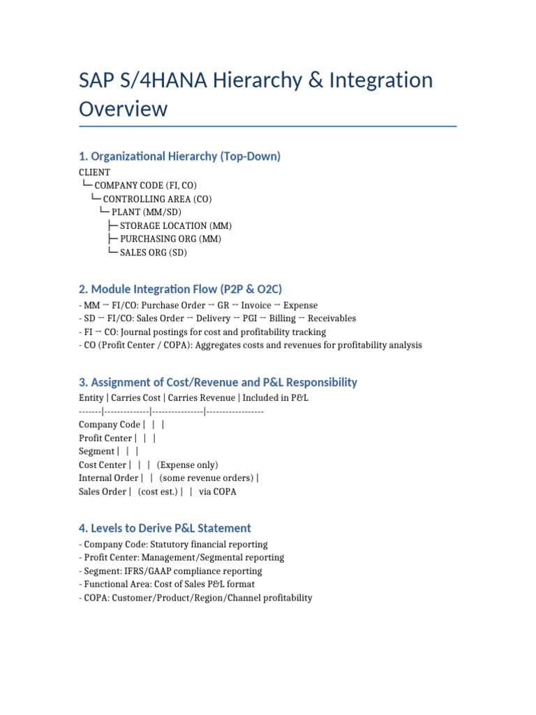 SAP S4HANA Hierarchy and Integration | PDF