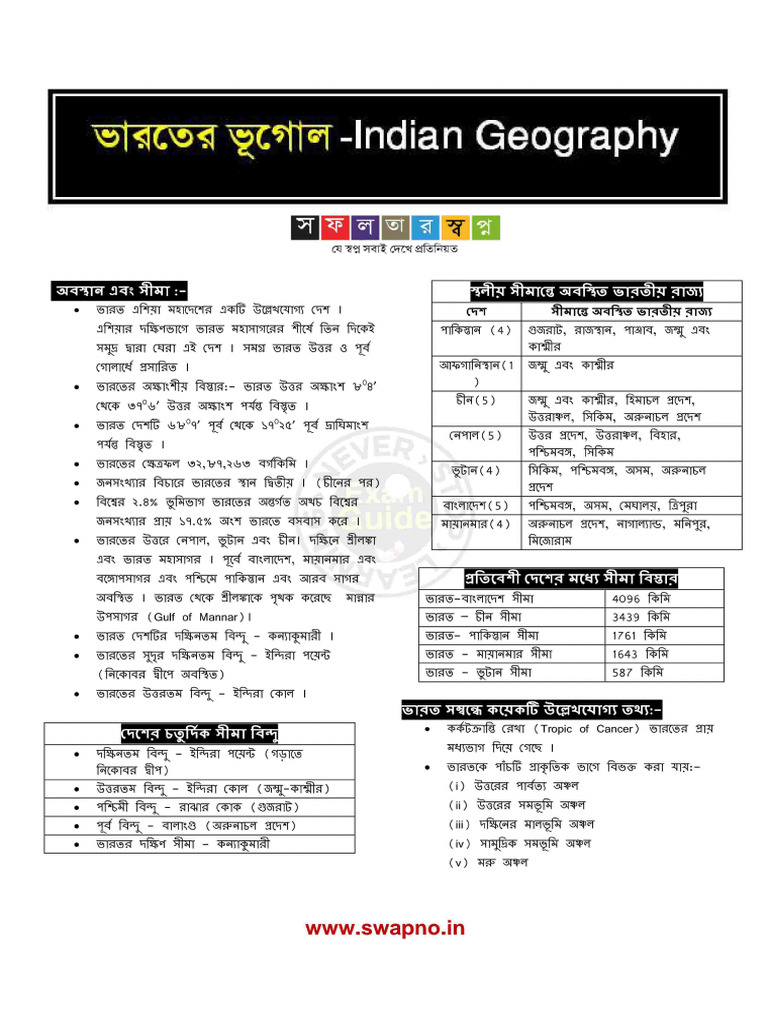 Geography of India | PDF