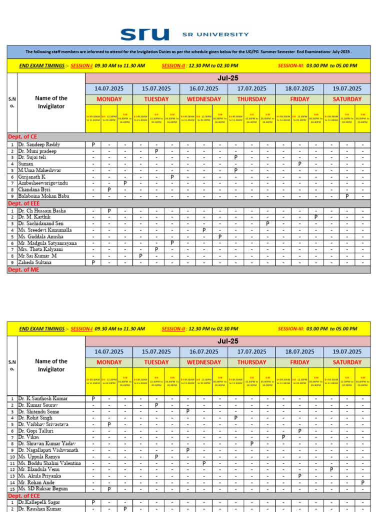 SUMMER SEM END EXAM INVIGILATION DUTIES SHEET (14th To 19th JULY) | PDF