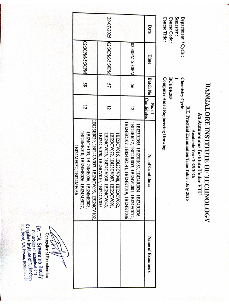 Caed Backlog Exam July 2025 | PDF