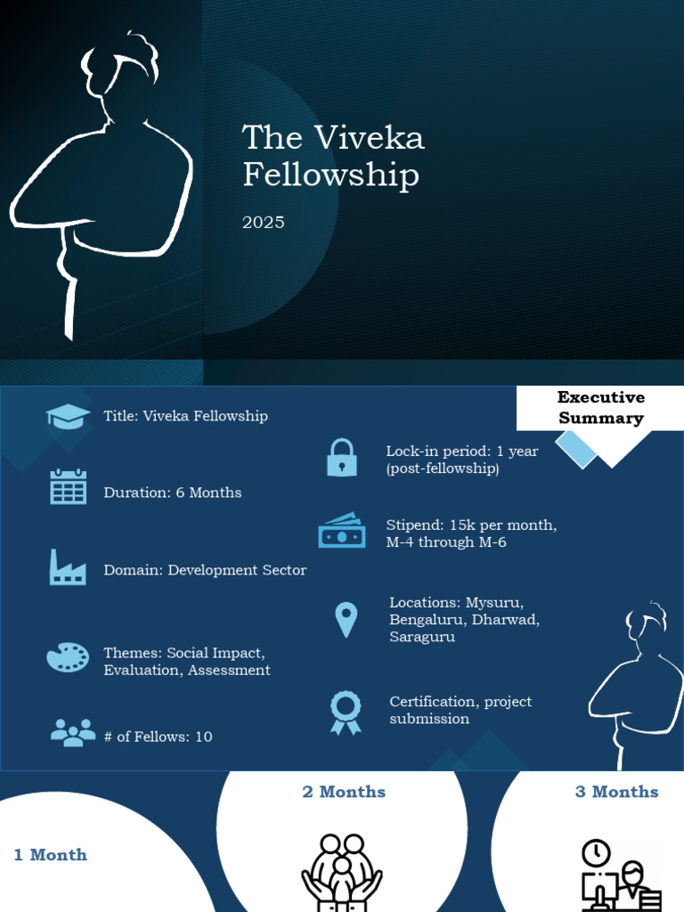 The Viveka Fellowship | PDF