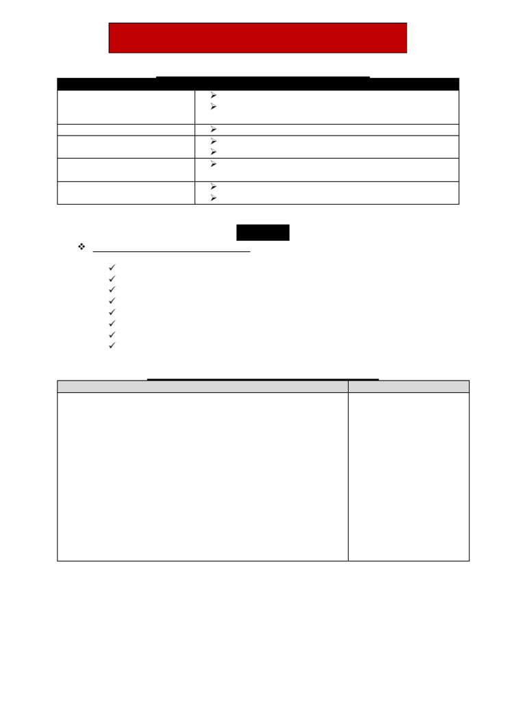 Surgery For 48th BCS.. DR SIAM | PDF | Wound | Shock (Circulatory)