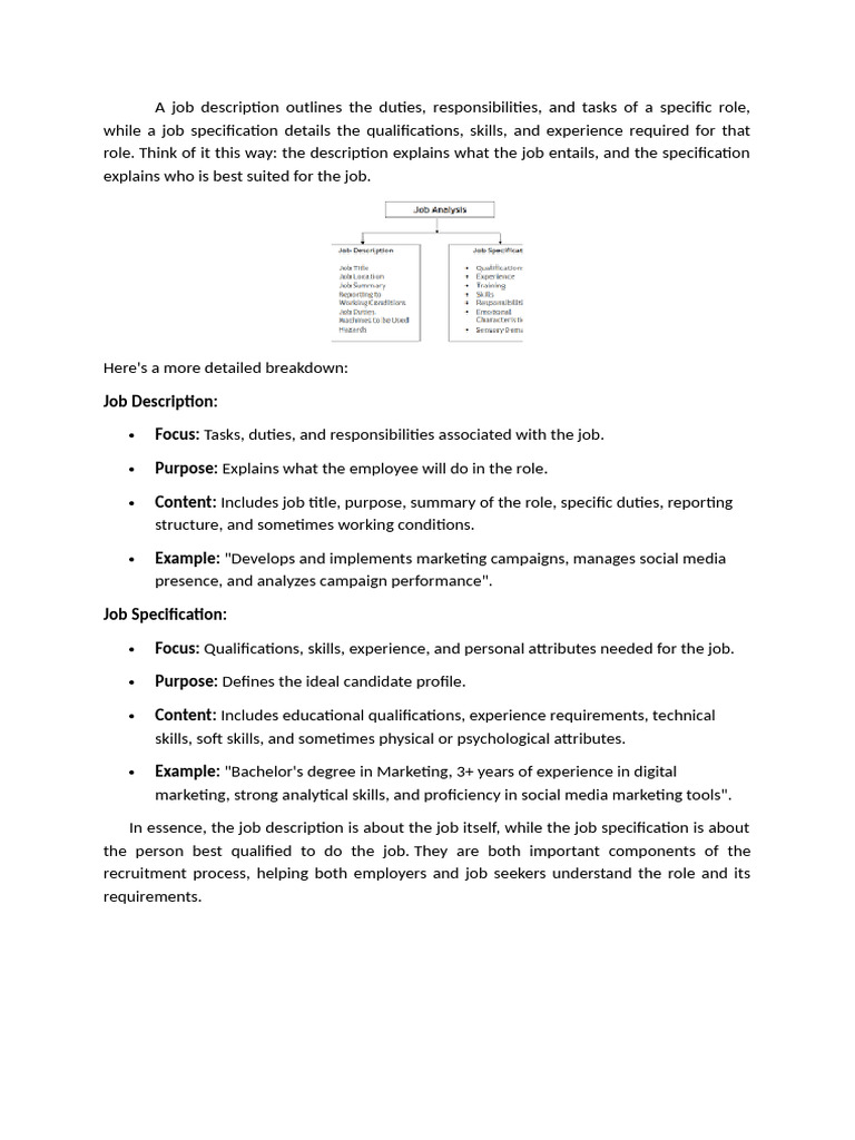 Marketing Job Description & Specification | PDF | Marketing | Skill