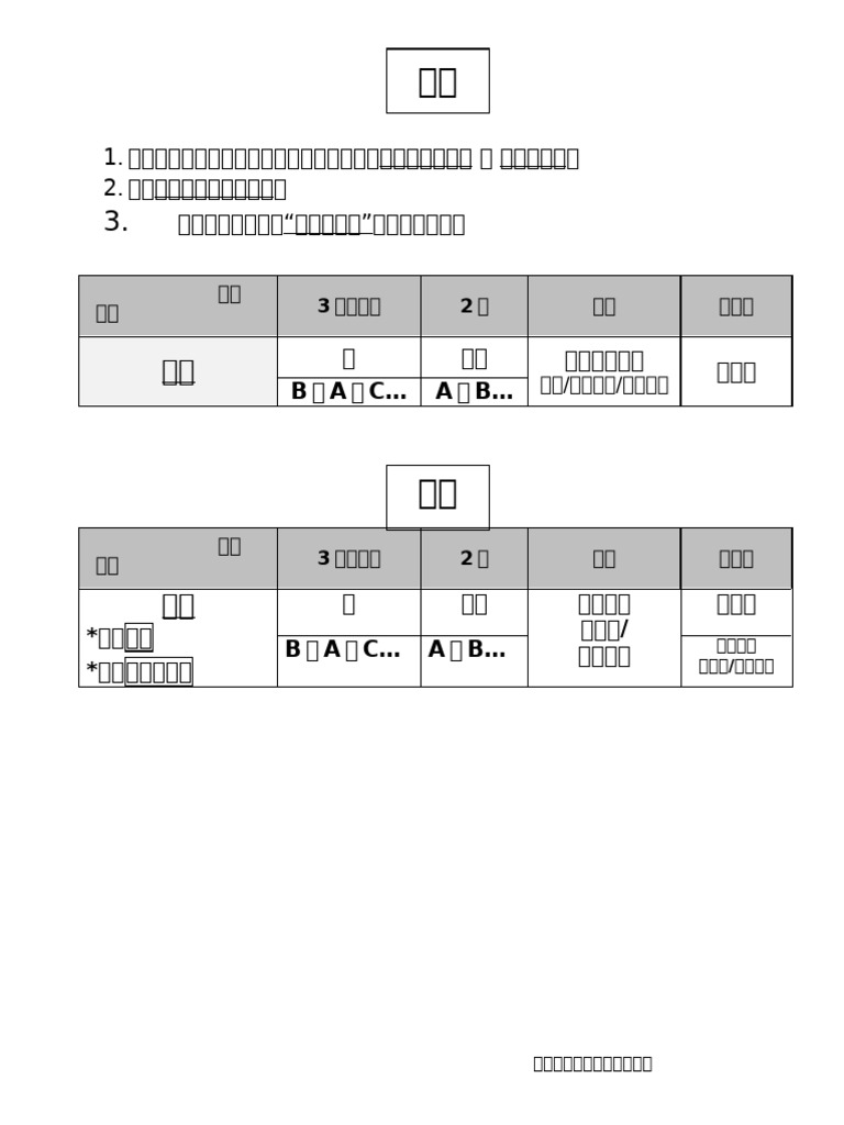I Love Merge | PDF