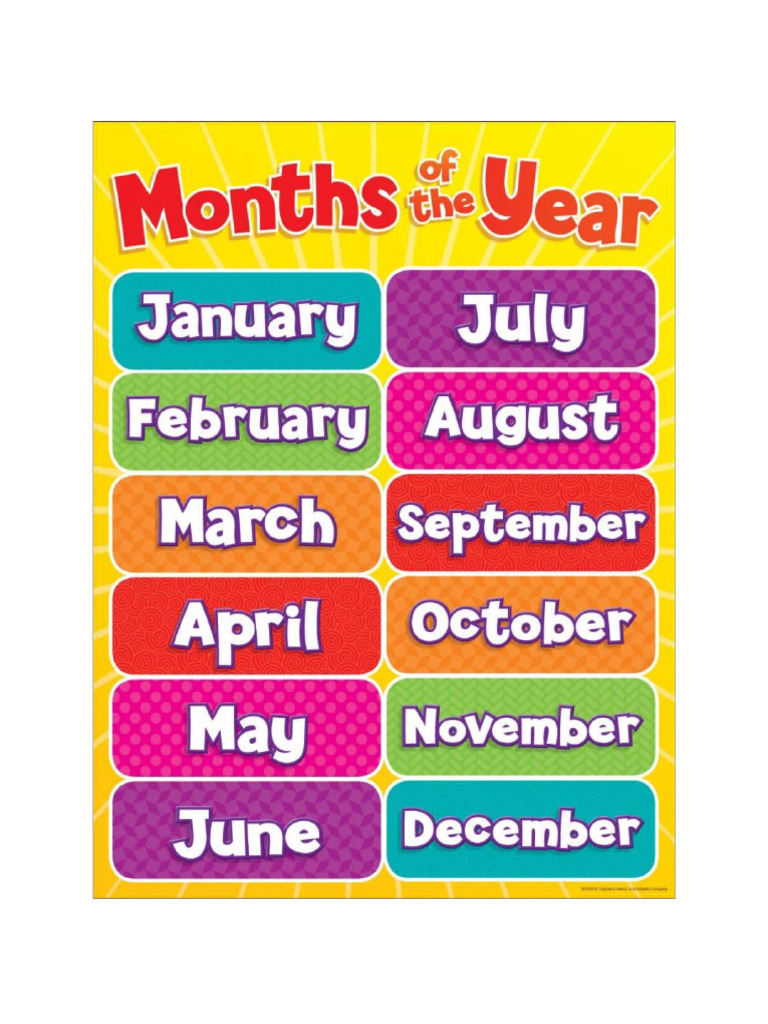 6 Days of The Week | PDF