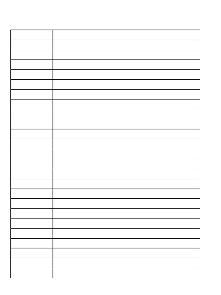 Mega Electrical Panel Ferrule Code Chart | PDF | Programmable Logic ...