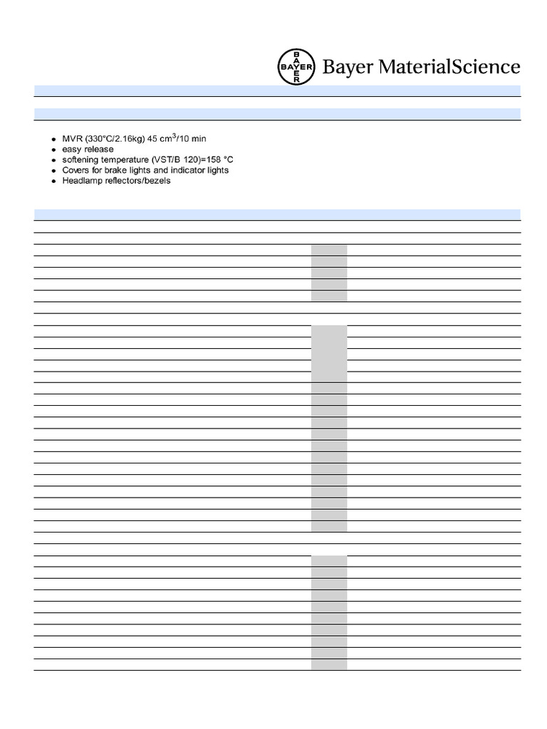 Apec® 1695 Polycarbonate Properties | PDF | Strength Of Materials ...