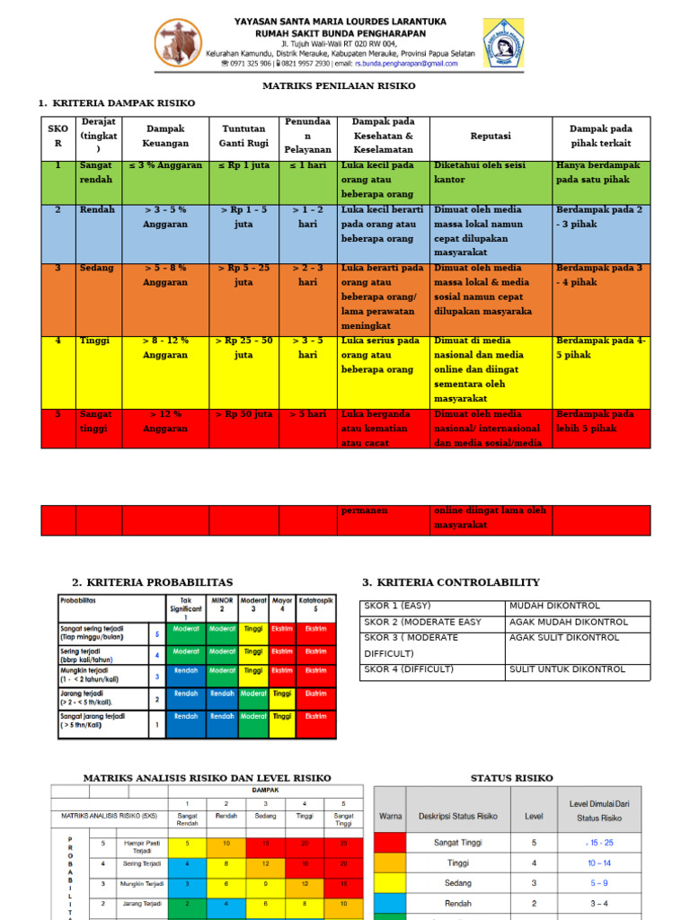 Matriks Penilaian Risiko | PDF