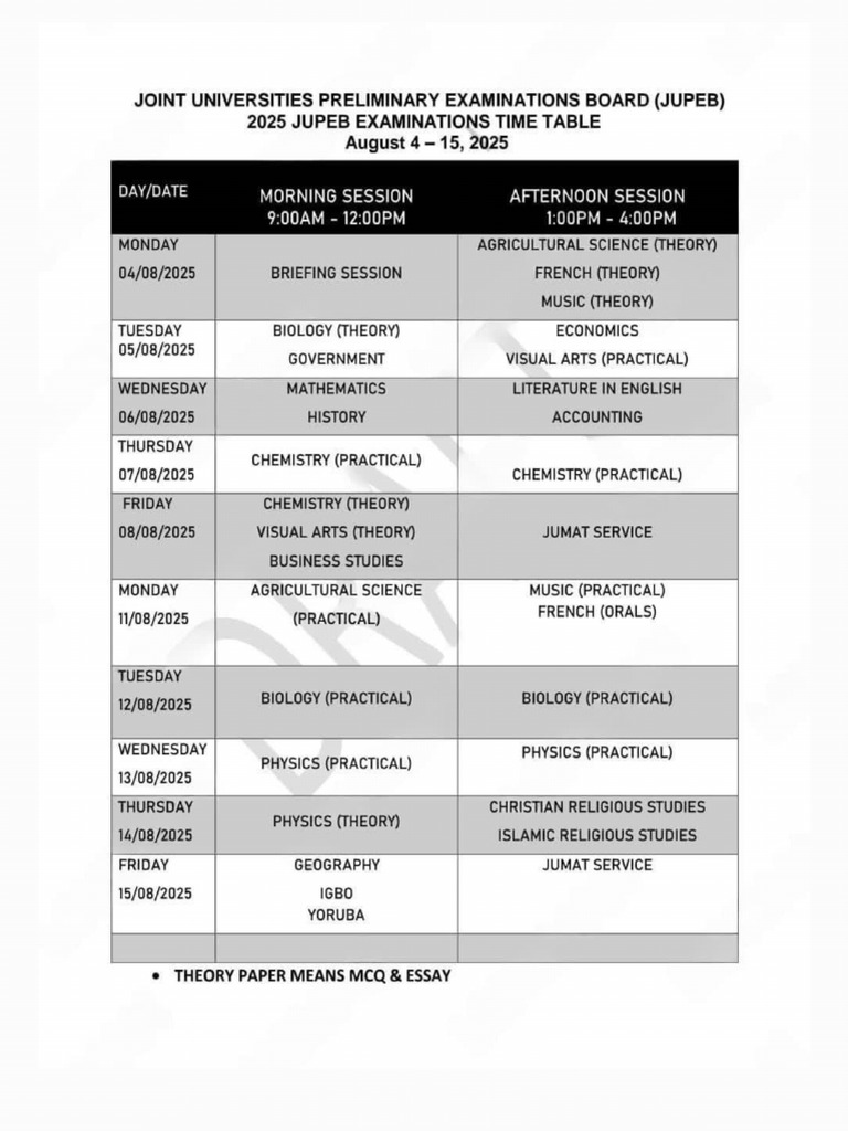 Jupeb 025 Timetable | PDF