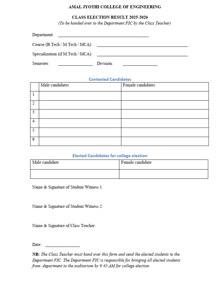 Amal Jyothi College Election Results 2025-26 | PDF
