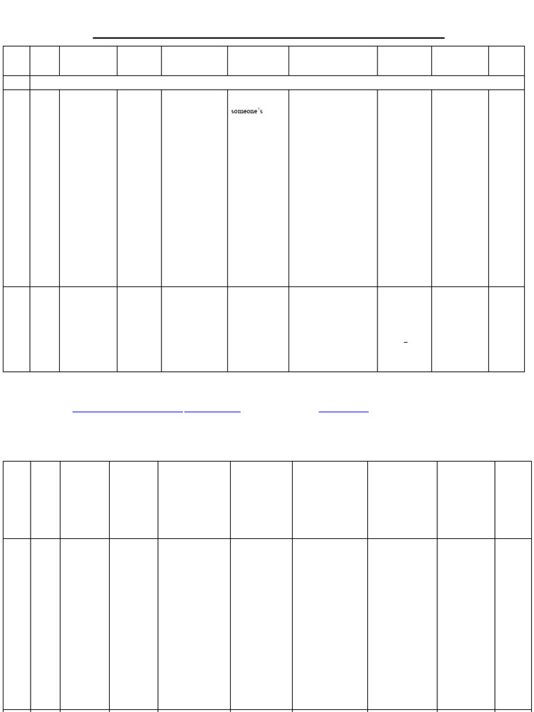 Grade 3 CBC Term 1 Schemes of Work | PDF | Vocabulary | English Language