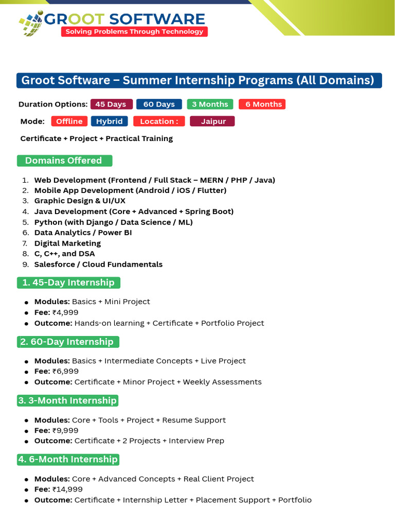 Groot Software - Summer Internship Programs 2025 | PDF