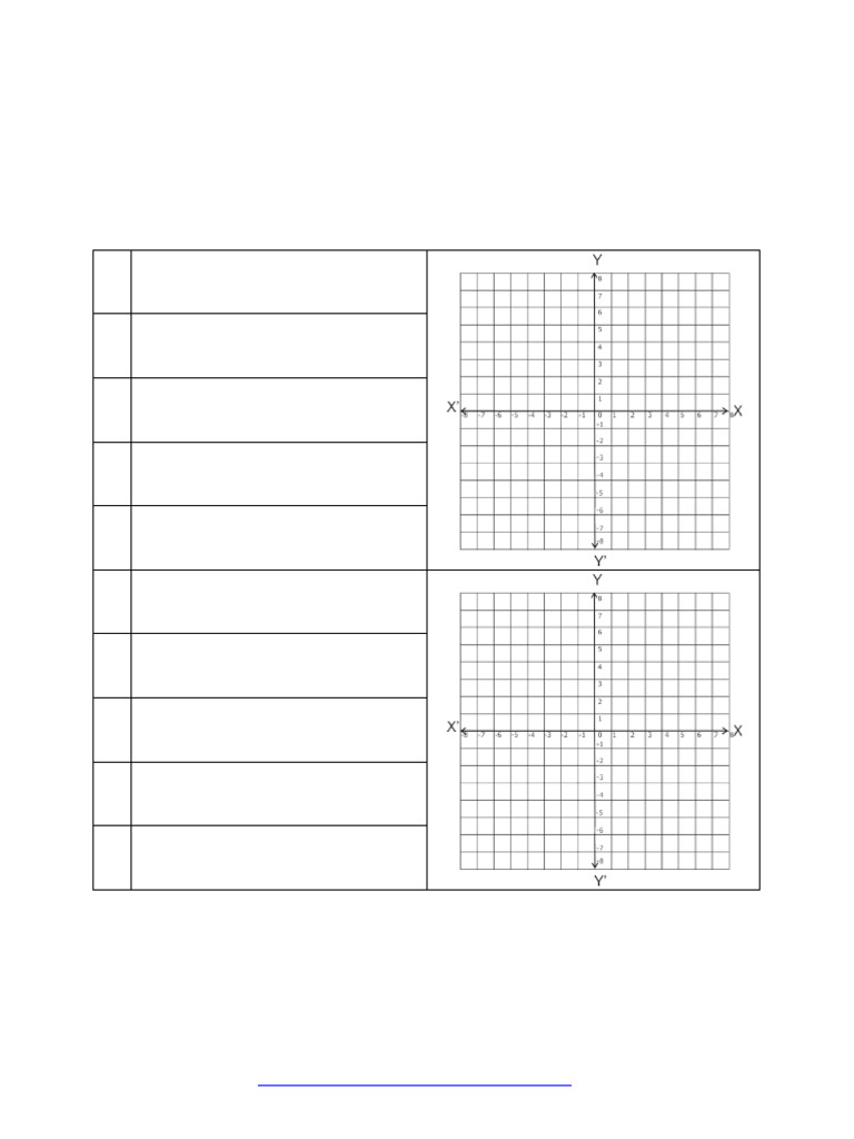 Cordinate Grid Practice Worksheet | PDF