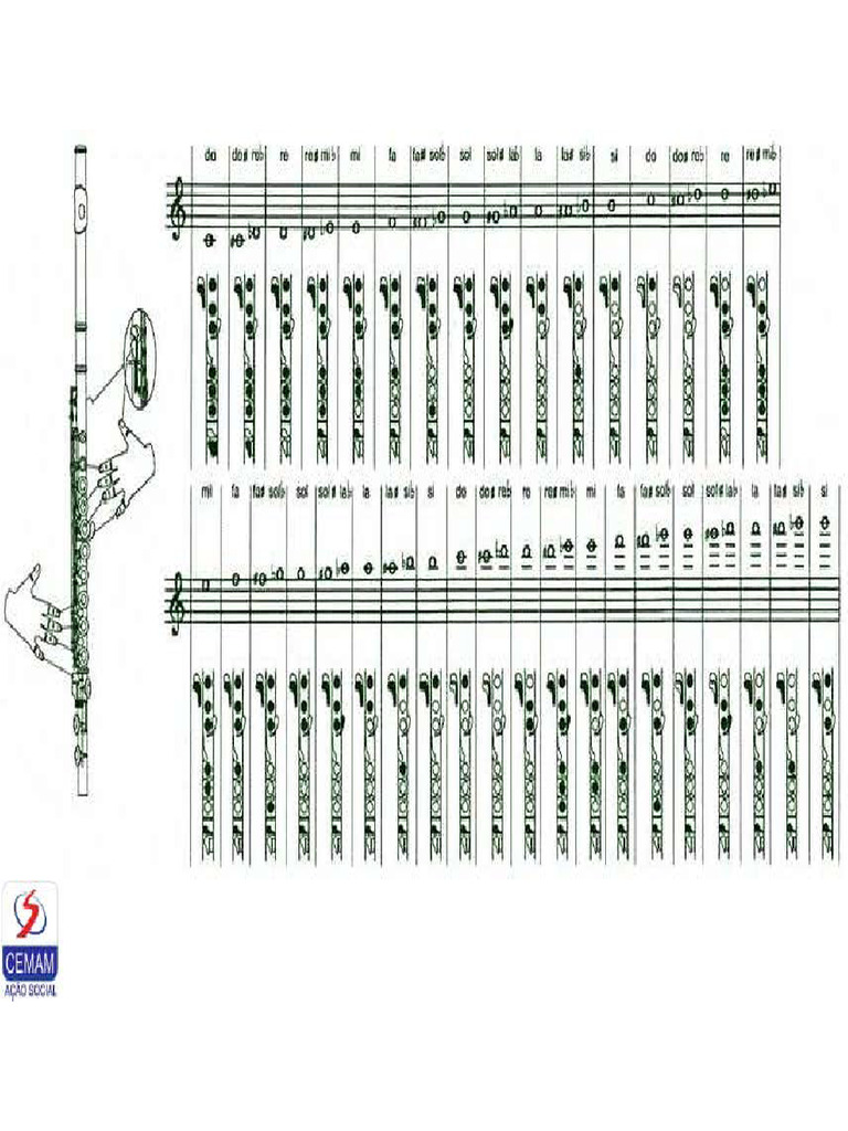 Escala Flauta | PDF
