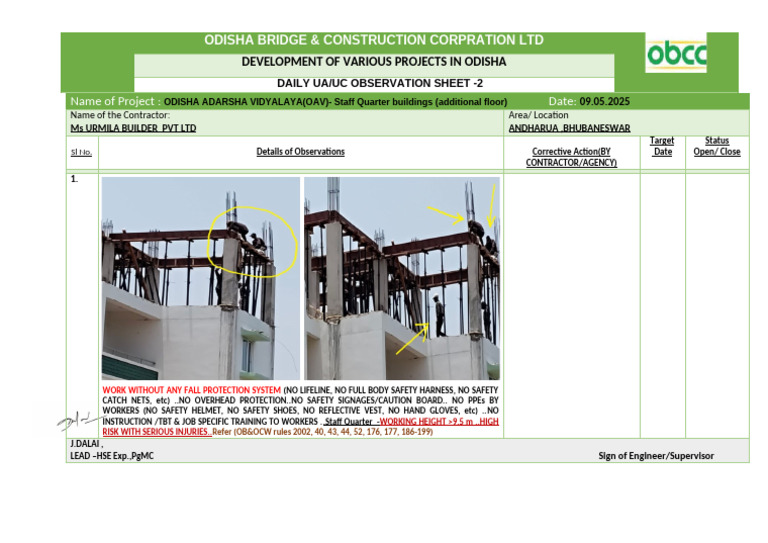 011 DAILY Observation Sheet-REPORT - 2 | PDF