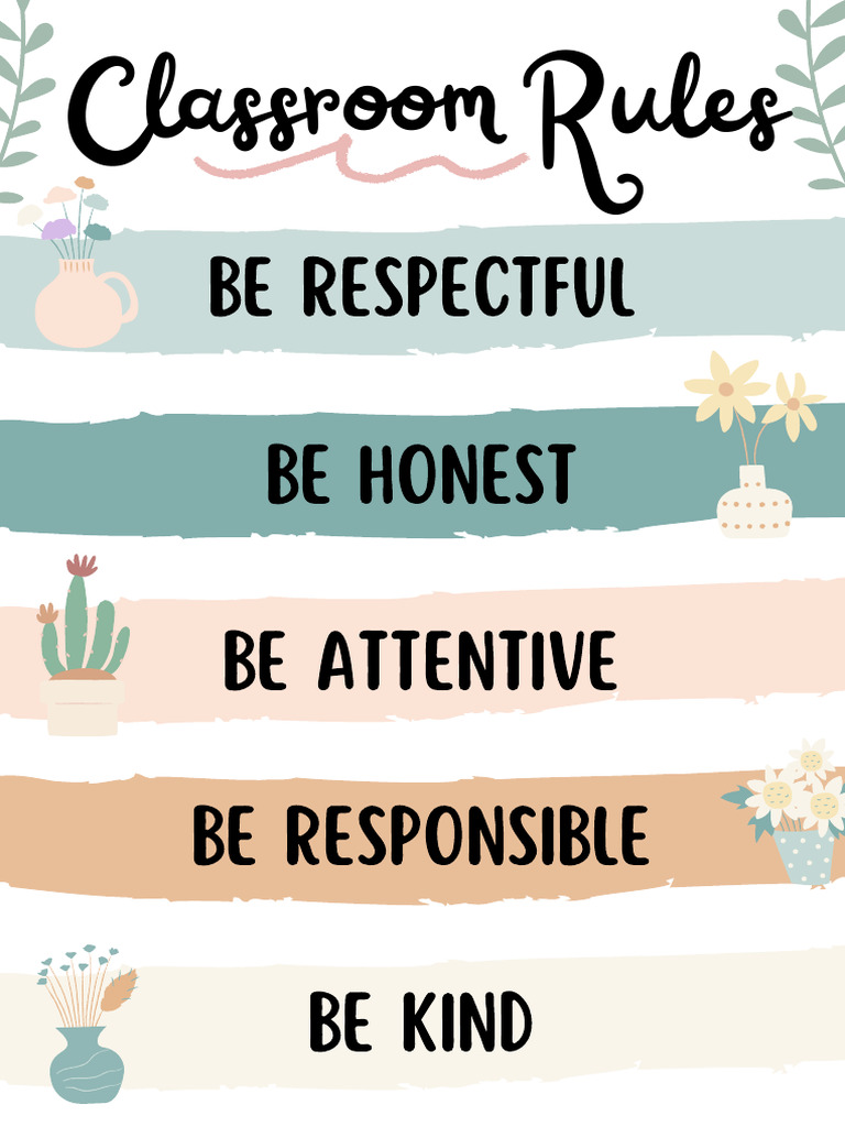 Classroom Rules Pastel Floral | PDF