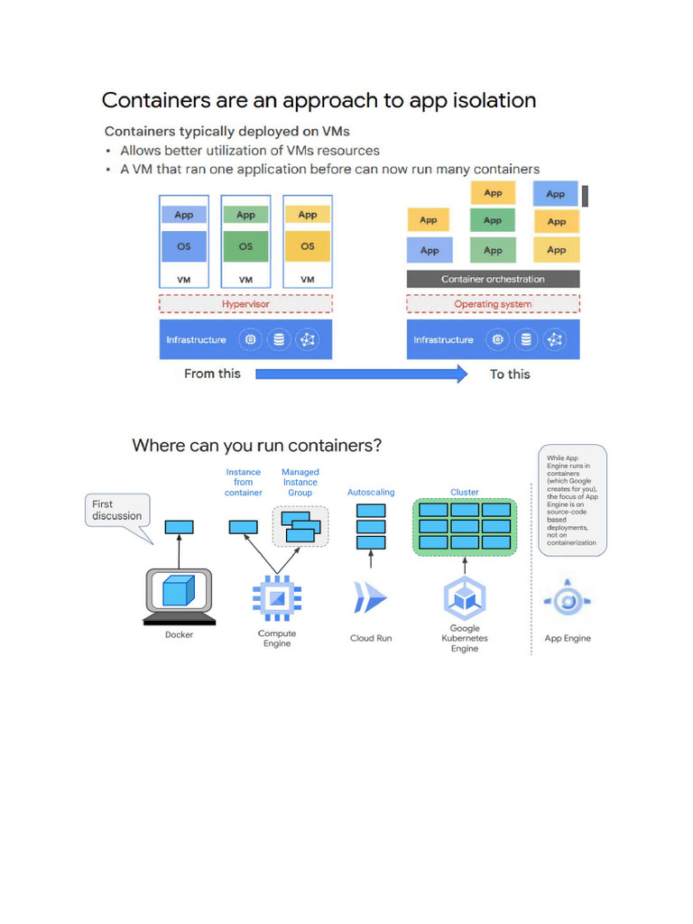 GCP GKE Container | PDF