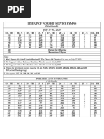 API RP 67 Recommended Practice For Oilfield Explosive Safety | PDF ...