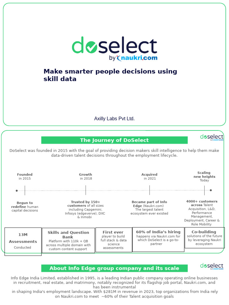 Solution Deck - DoSelect - Axilly Labs Private Limited (2) 2 | PDF | Performance Indicator ...