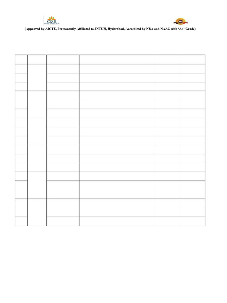 Graduation Day Toppers List | PDF
