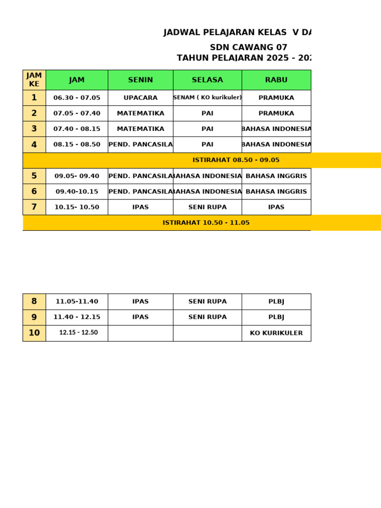 Jadwal Pelajaran - SDN Cawang 07 - 2526 | PDF